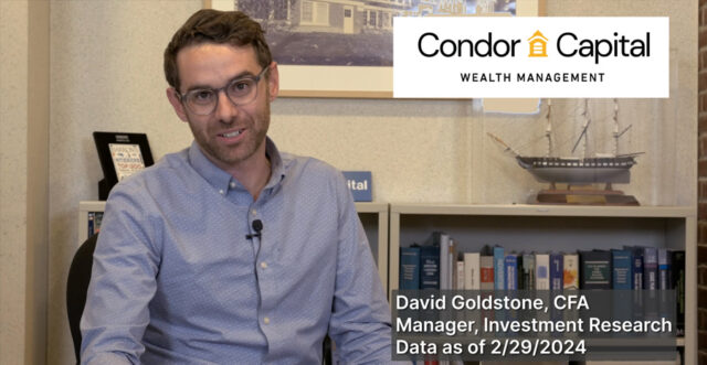 Insights from Condor's Research Team: Market Trends & Outlook